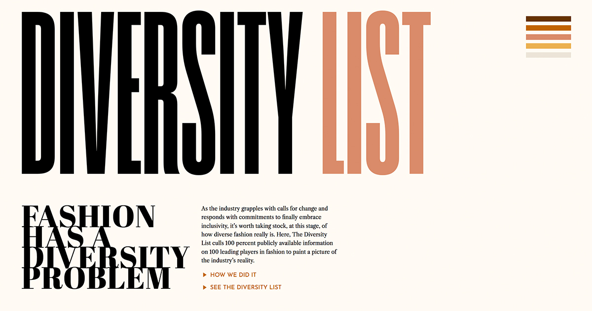 The Diversity List